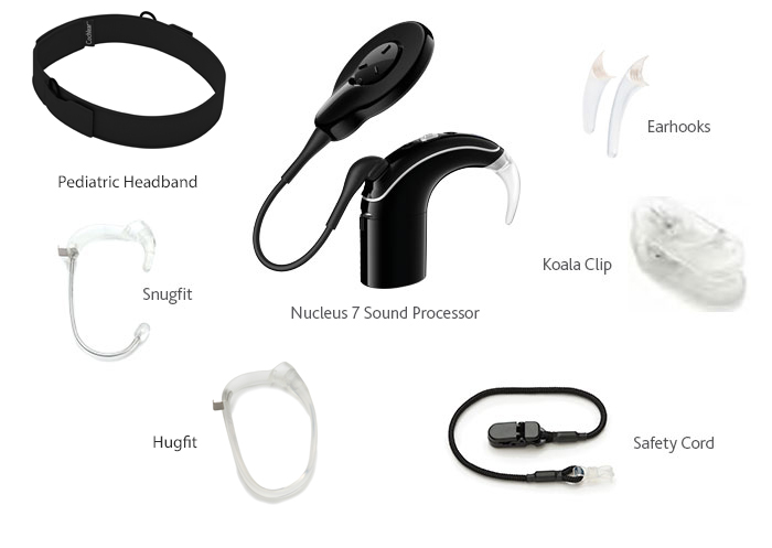 Securing Your Cochlear Implant | Cochlear