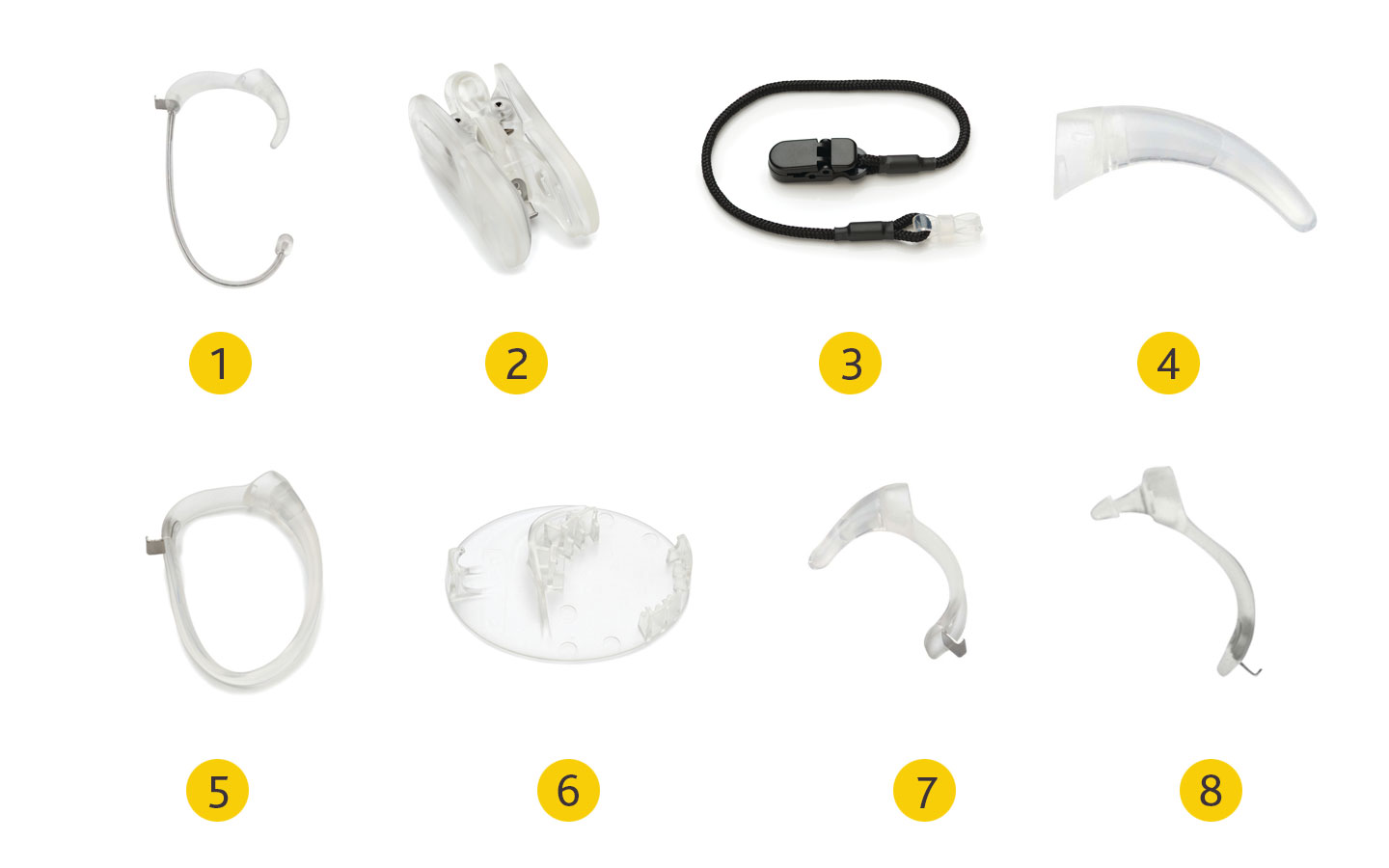 Keeping your device in place