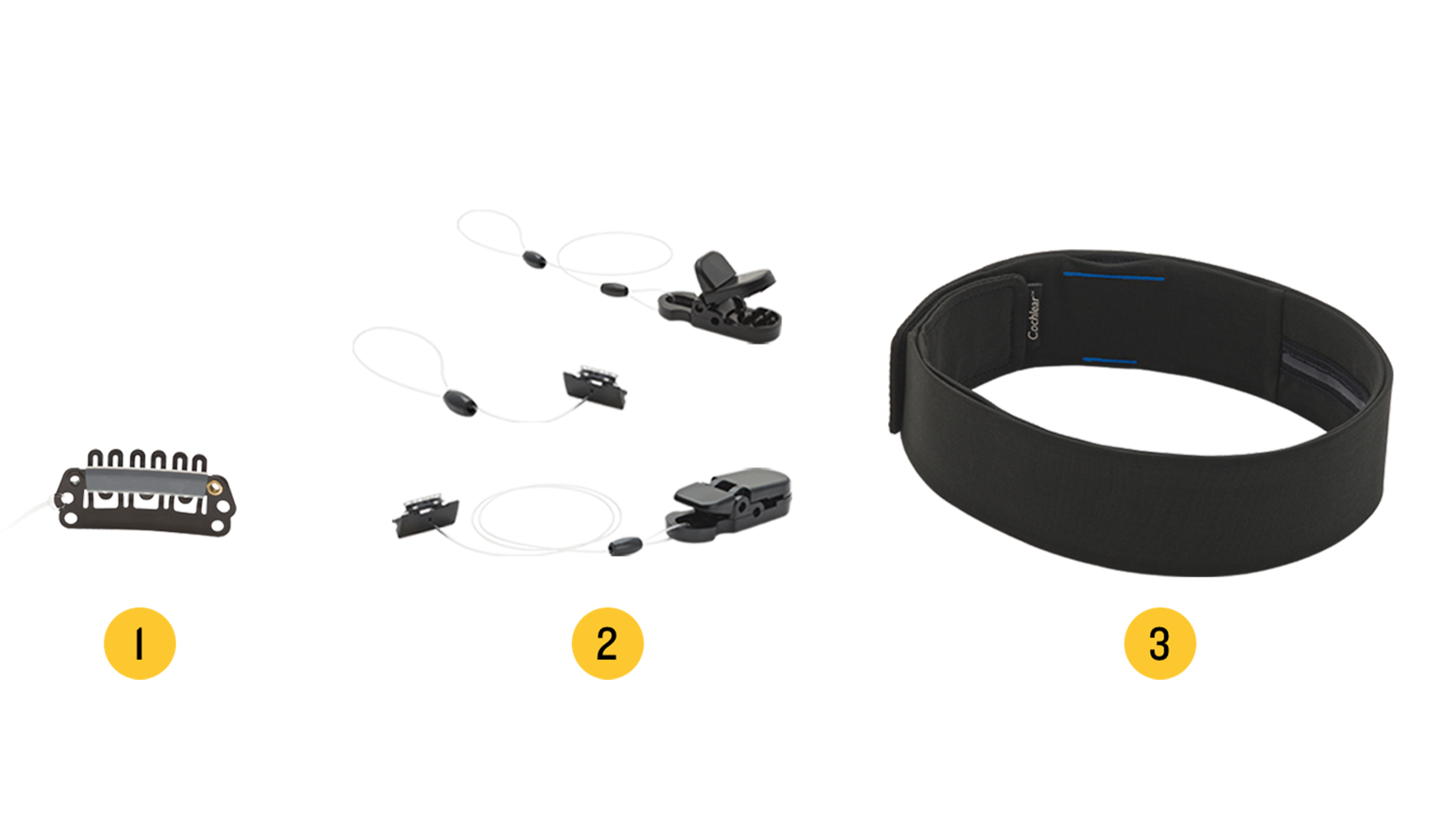 Keeping your device in place