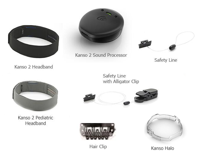 Keeping your device in place