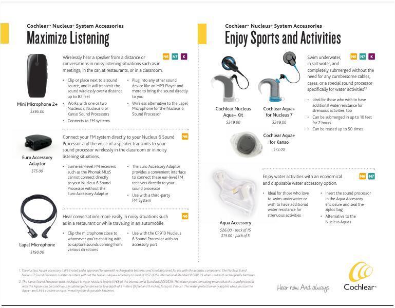 Accessories and connectivity guides