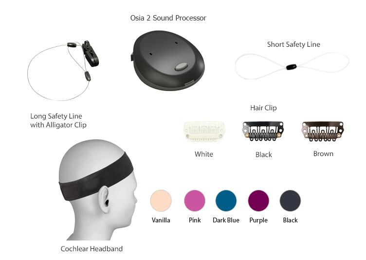 Securing Your Cochlear Implant | Cochlear