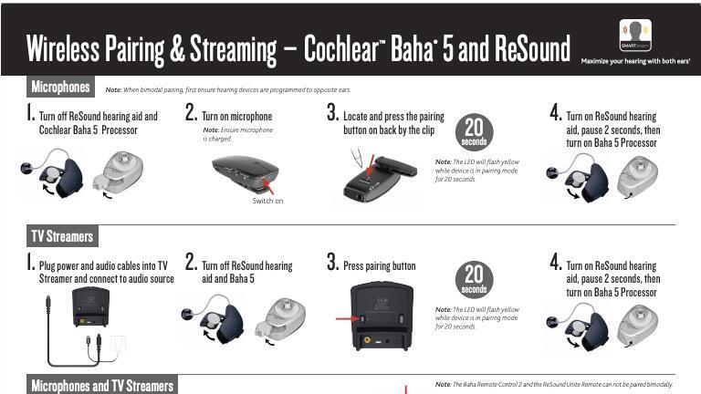 Accessories and connectivity guides