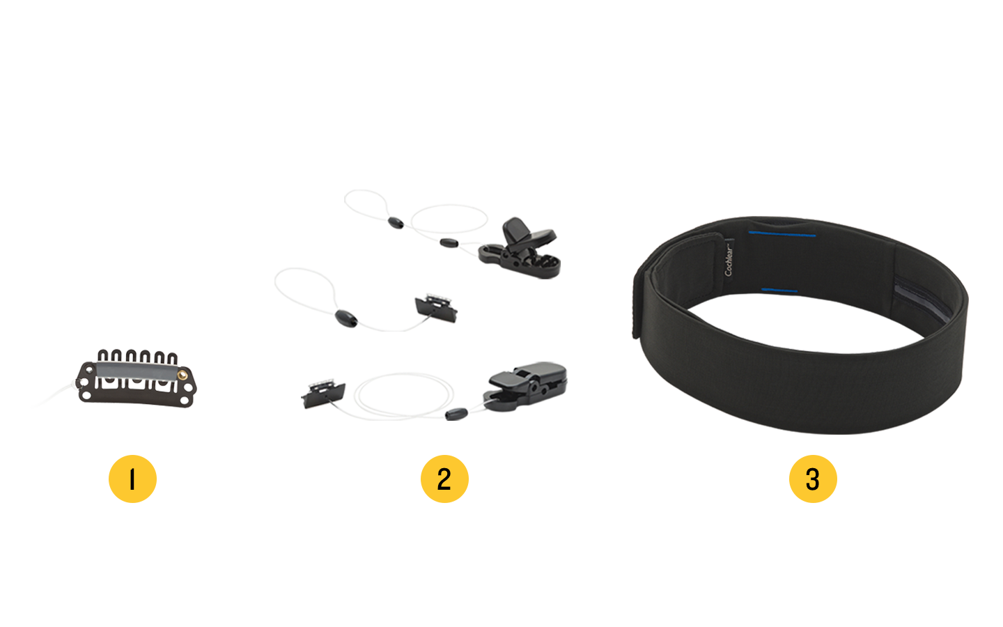 Keeping your device in place