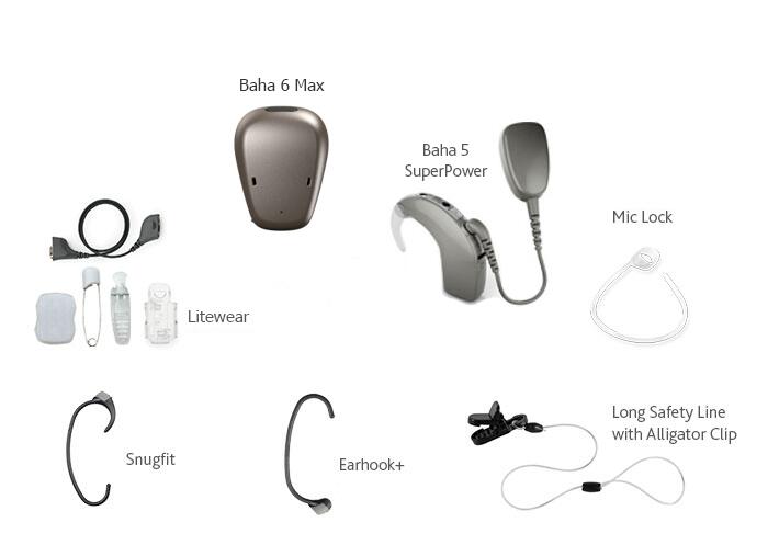 Keeping your device in place